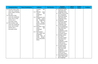02. Silabus PAI & BP Kelas 4 Semester 1.docx