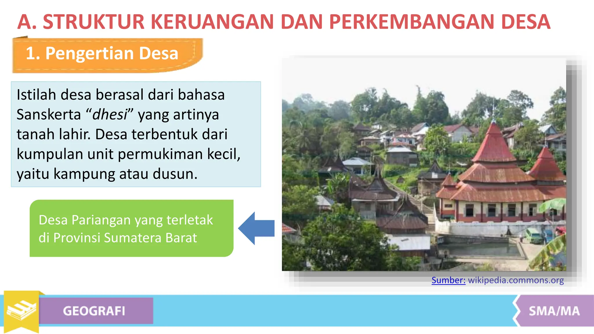 02. PPT Geografi XII Interaksi Keruangan Desa dan Kota.pptx