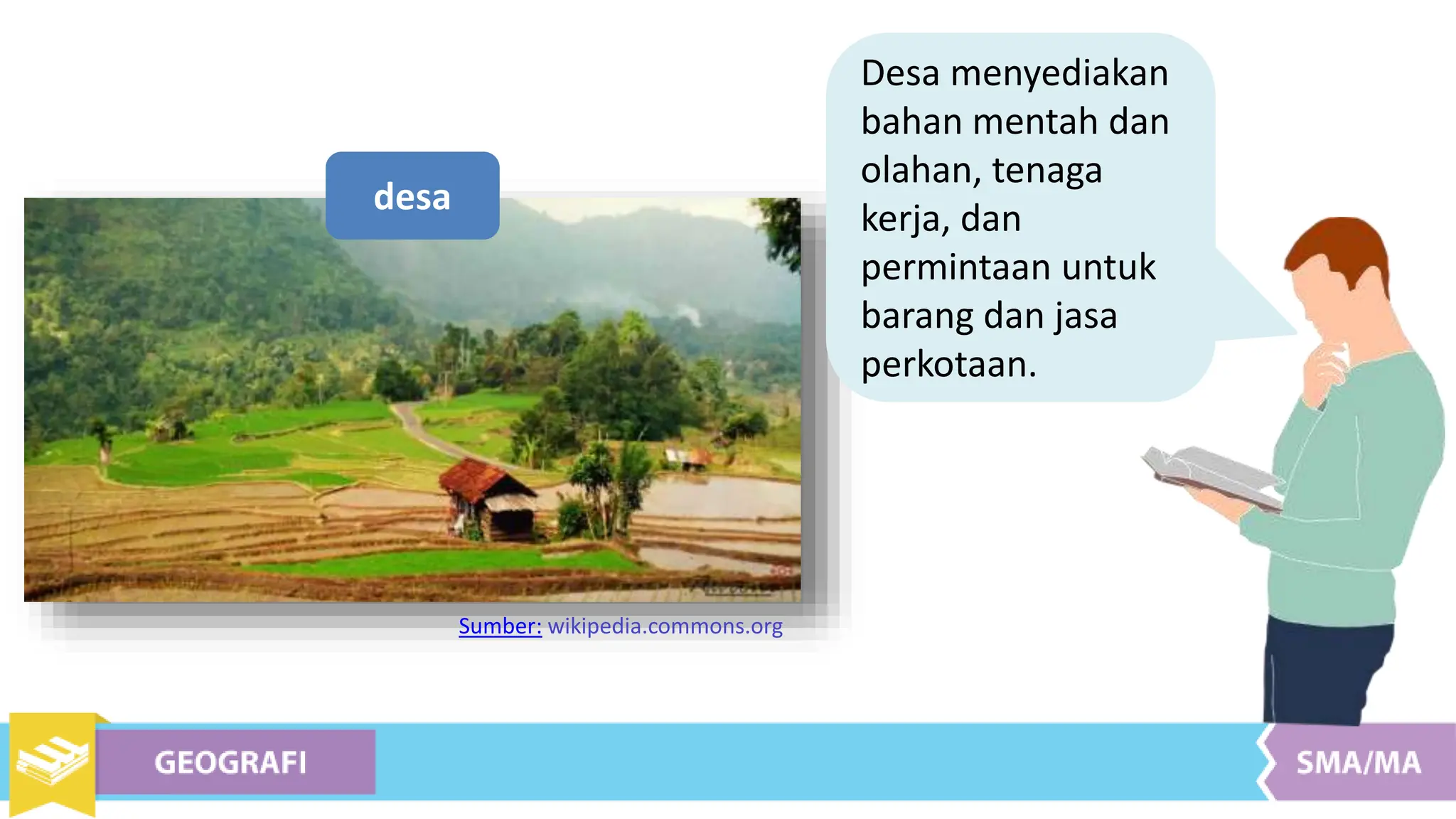02. PPT Geografi XII Interaksi Keruangan Desa dan Kota.pptx