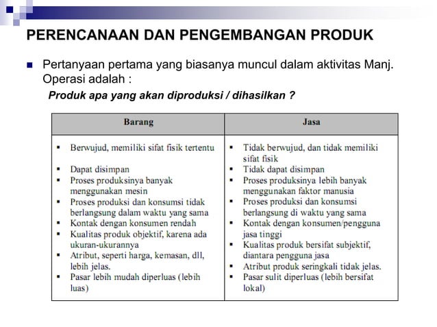 02. Perencanaan Produksi.ppt | Free Download