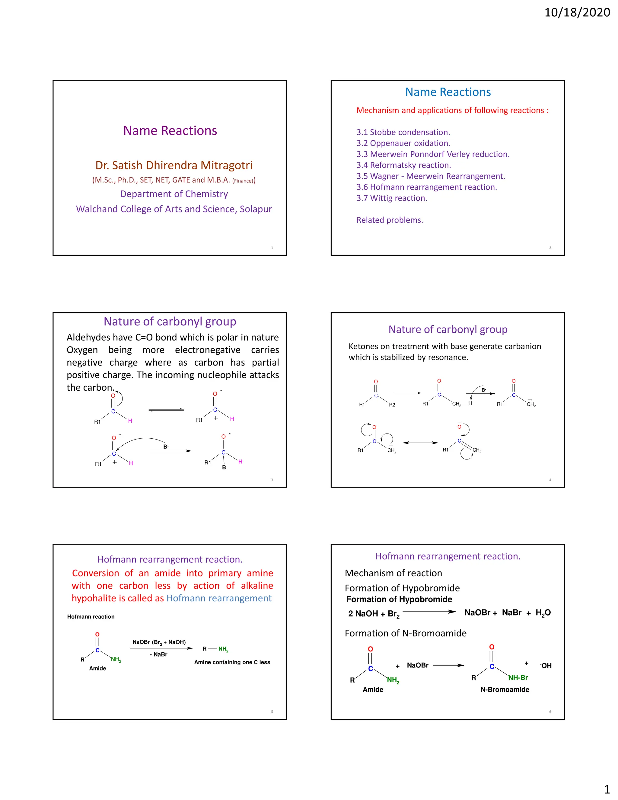 02. Chemistry Common Name Reactions for Students.pdf