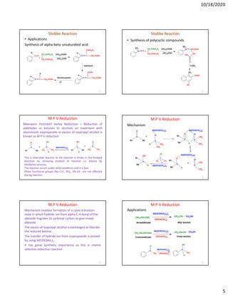 02. Chemistry Common Name Reactions for Students.pdf