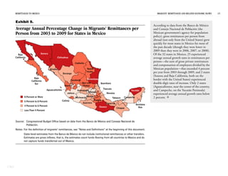 Migrants' Remittances and Related Economic Flows | PPT