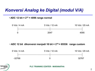 02. ANALOG System and PID.ppt