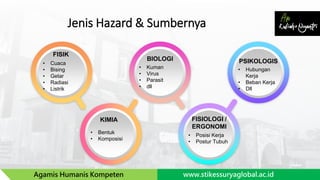 02. 01. Mengenal Potensi dan hirarki pengendalian bahaya dalam bidang ...