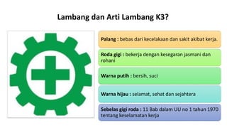 02. 01. Mengenal Potensi dan hirarki pengendalian bahaya dalam bidang ...