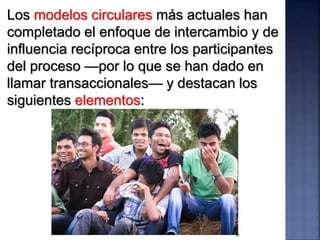 02. El lenguaje verbal. Teoría y práctica | PPTX