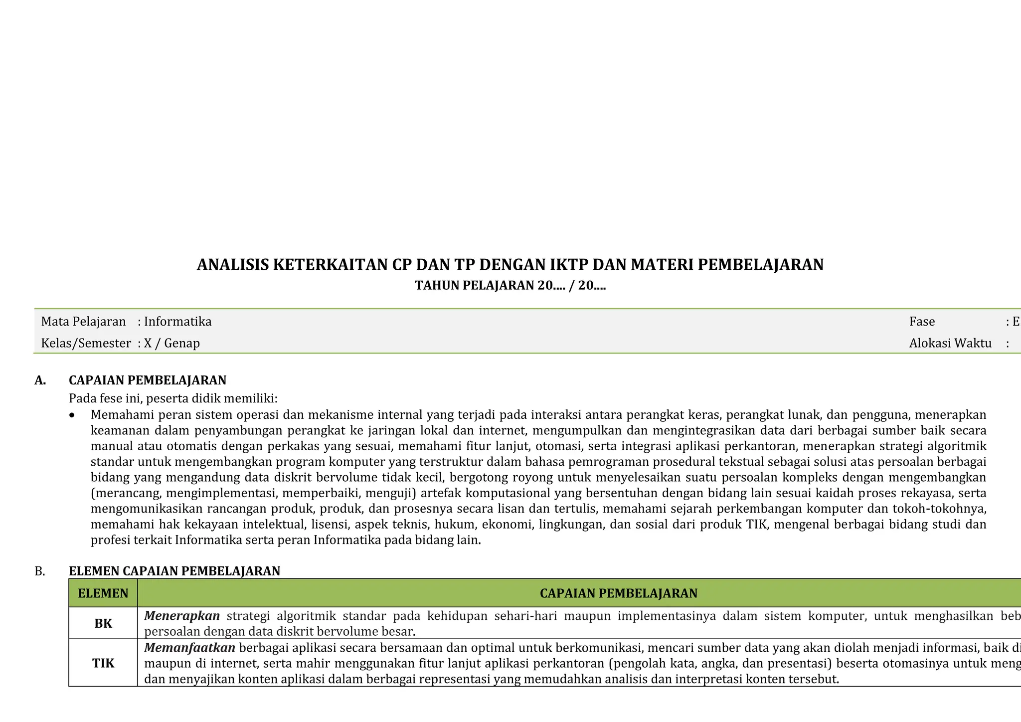 02. Analisis Keterkaitan CP dan TP - Gurumapel.com.docx