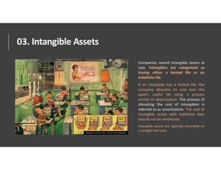 02. Plant Assets, Natural Resources and Intangible Assets (II).pptx ...