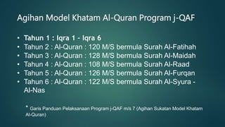 02. PENGURUSAN PROGRAM j-QAF.pptx untuk rujukan guru | PPTX