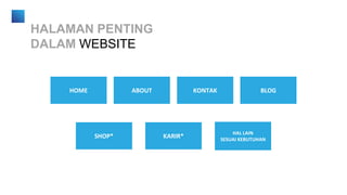 Merencanakan Struktur Website Yang Baik Untuk Pemula | PPT