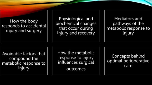 Metabolic Response To Injury and surgical stress | PPTX