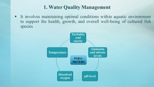 02. BASIC PRINCIPLES OF FISH CULTURE .pdf