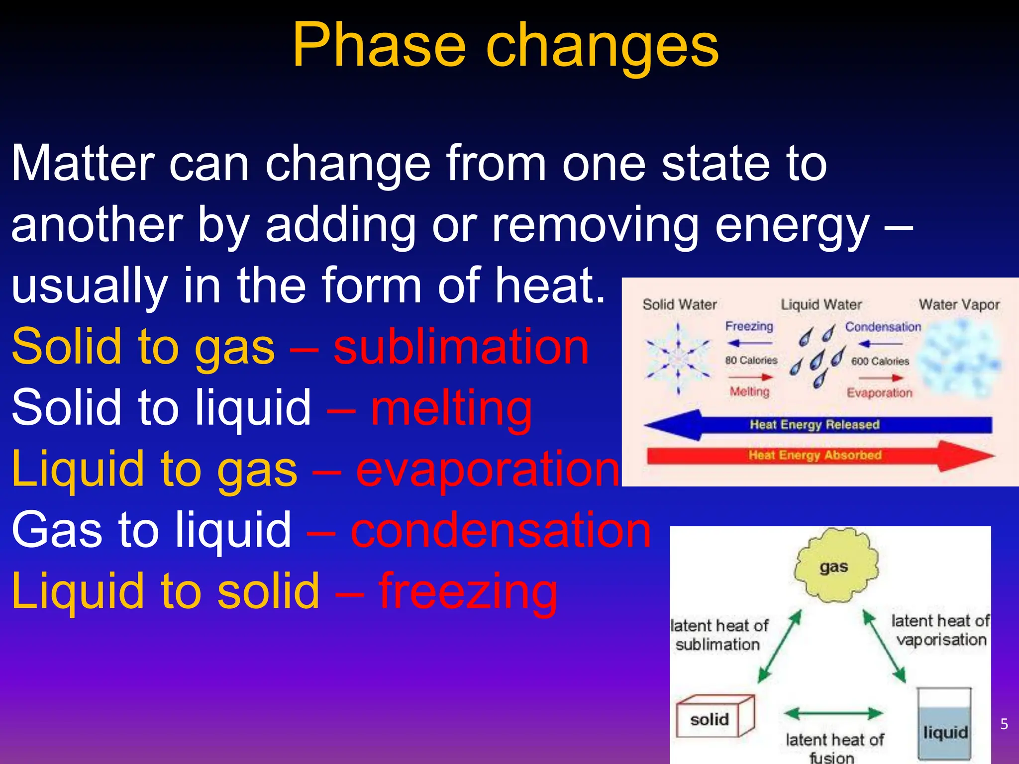 02.-Staes-of-matter-and-the-kinetic-molecular-theory.pdf