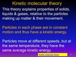 02.-Staes-of-matter-and-the-kinetic-molecular-theory.pdf