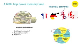 Living Lab concept, areas of work, workgroups, and more | PDF