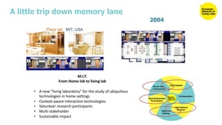 Living Lab concept, areas of work, workgroups, and more | PDF
