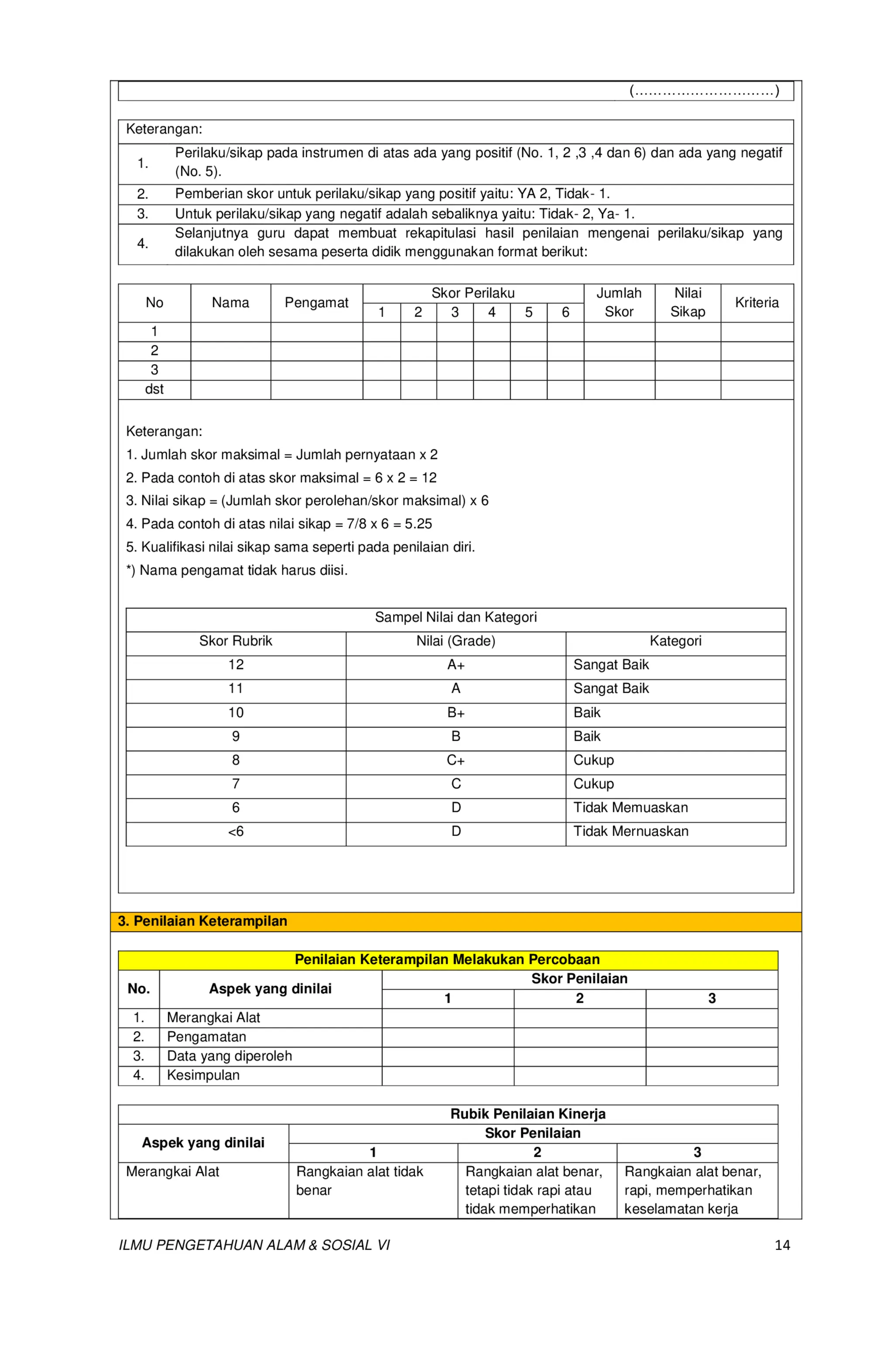 MODUL AJAR IPAS KELAS 6 KURIKULUM MERDEKA | PDF
