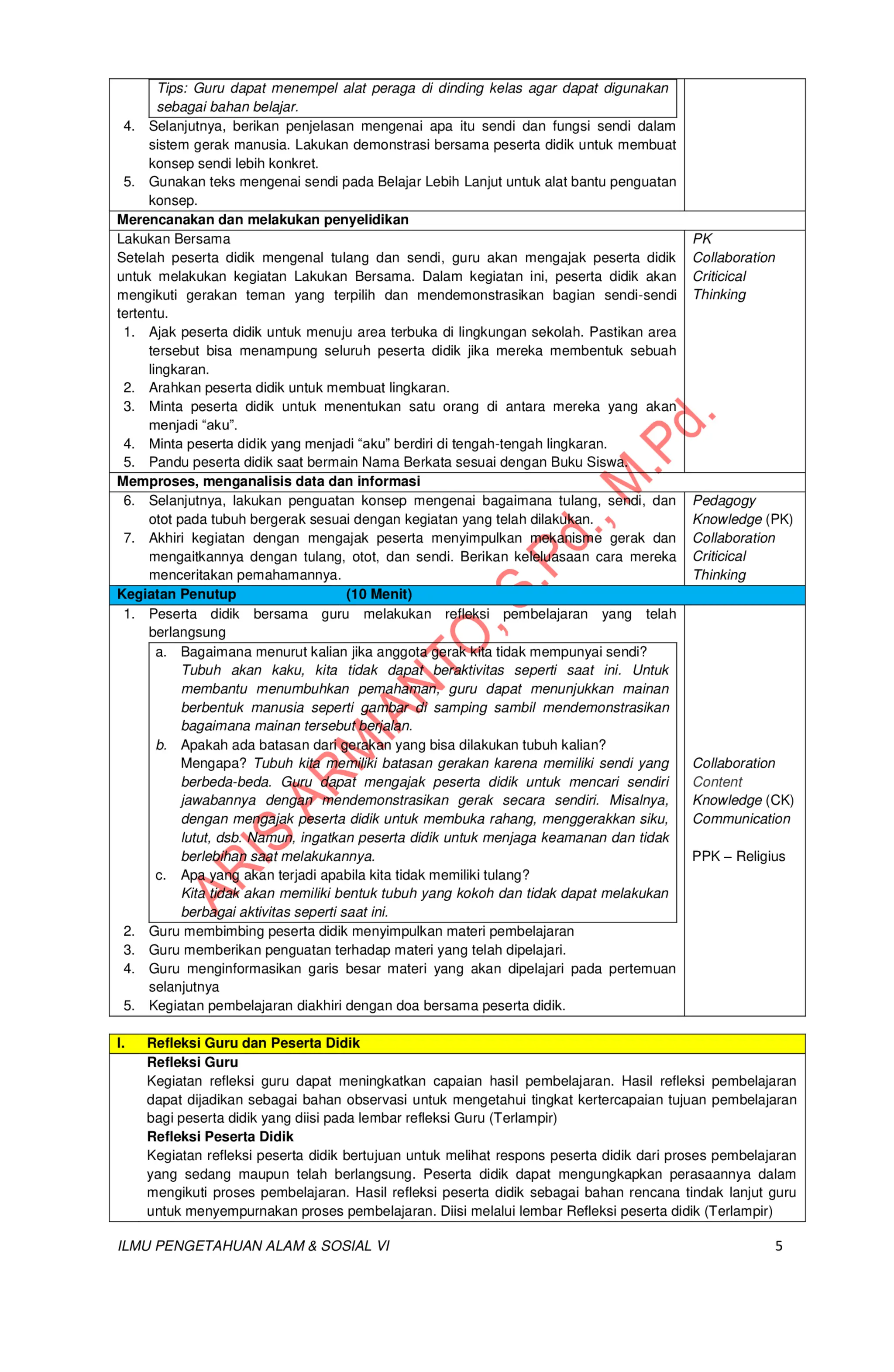 MODUL AJAR IPAS KELAS 6 KURIKULUM MERDEKA | PDF