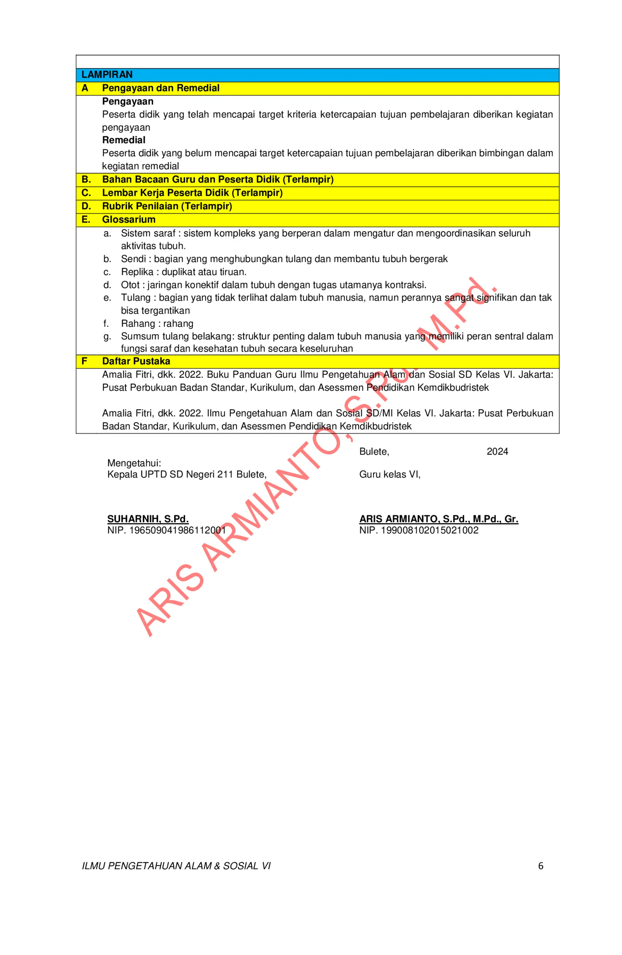 MODUL AJAR IPAS KELAS 6 KURIKULUM MERDEKA | PDF