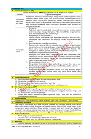 MODUL AJAR IPAS KELAS 6 KURIKULUM MERDEKA | PDF