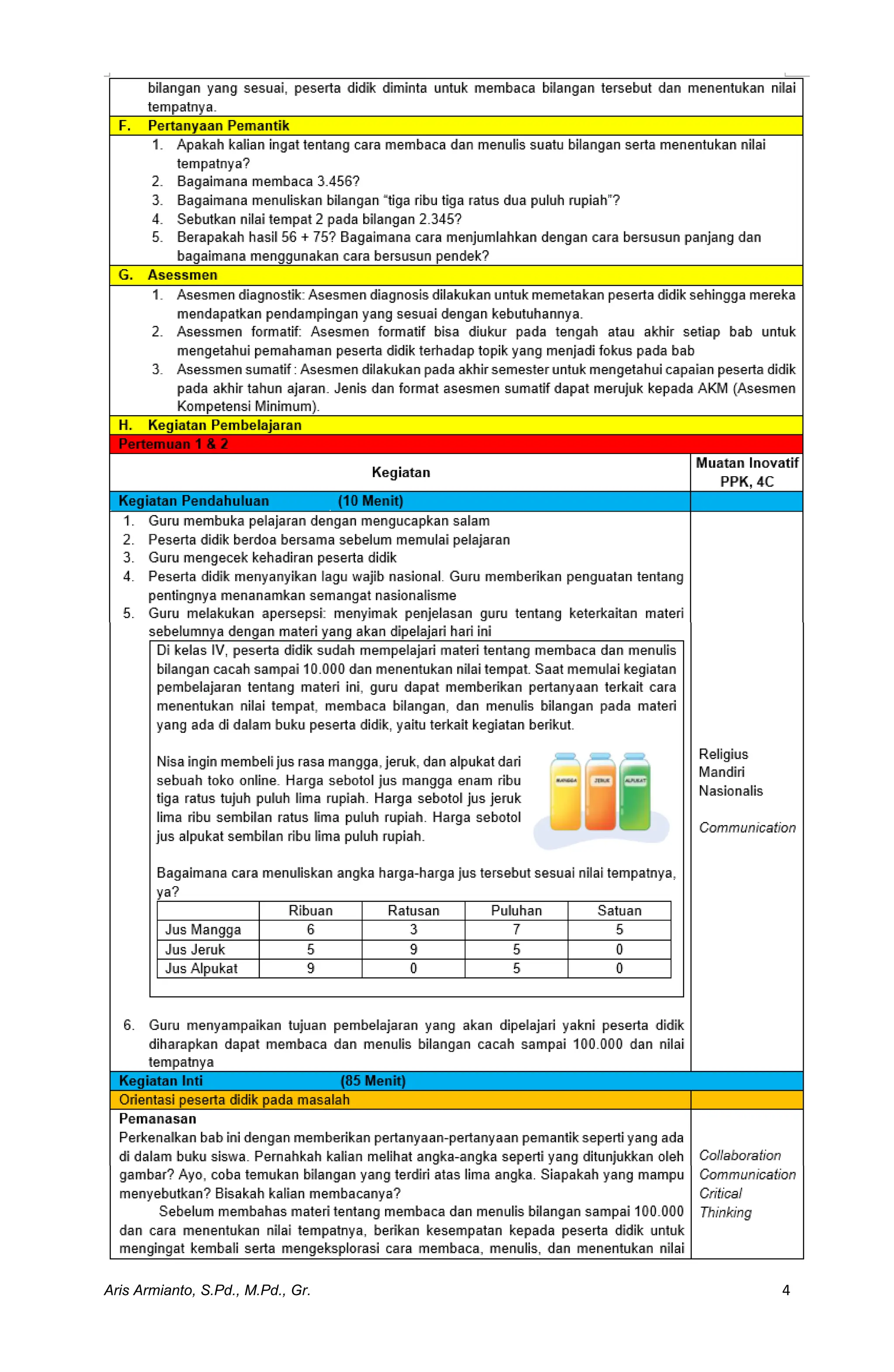 MODUL AJAR MATEMATIKA KELAS 5 KURIKULUM MERDEKA.pdf