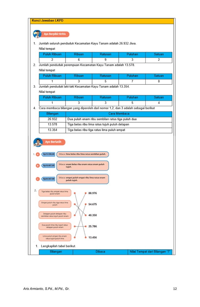MODUL AJAR MATEMATIKA KELAS 5 KURIKULUM MERDEKA.pdf