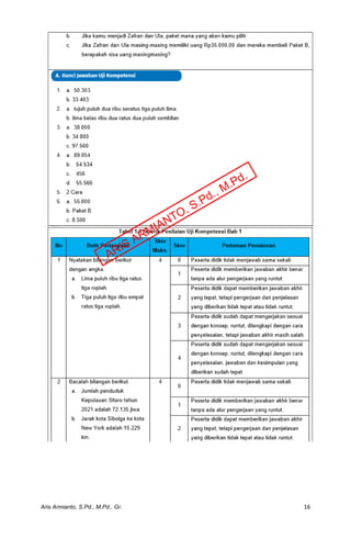 MODUL AJAR MATEMATIKA KELAS 5 KURIKULUM MERDEKA.pdf