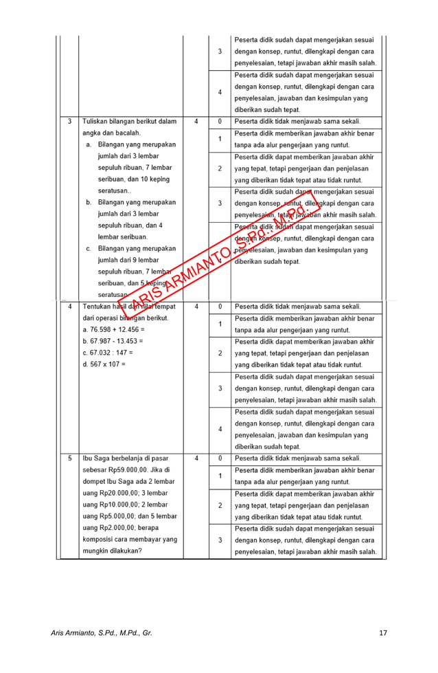 MODUL AJAR MATEMATIKA KELAS 5 KURIKULUM MERDEKA.pdf