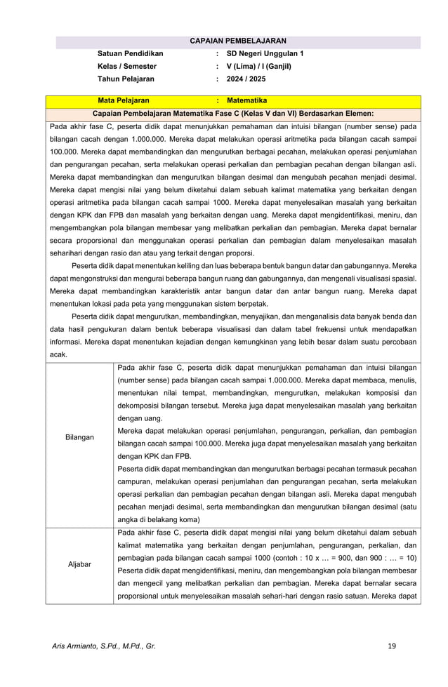 MODUL AJAR MATEMATIKA KELAS 5 KURIKULUM MERDEKA.pdf