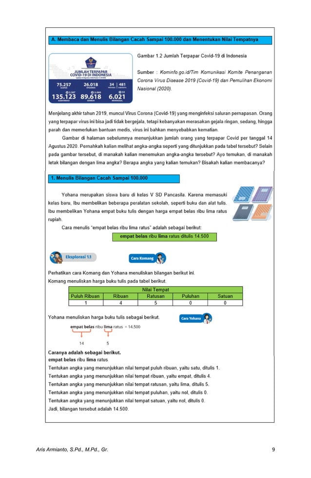 MODUL AJAR MATEMATIKA KELAS 5 KURIKULUM MERDEKA.pdf