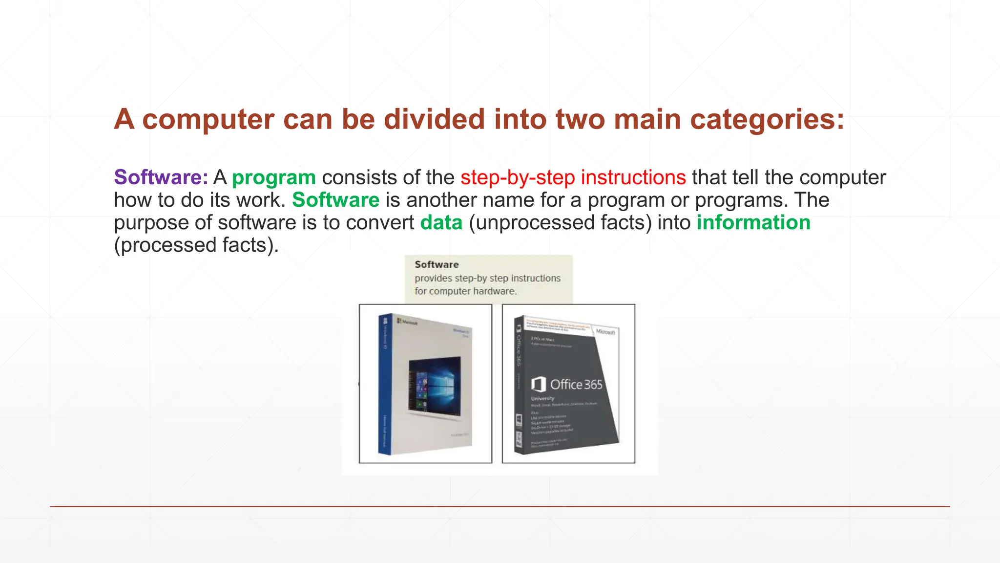 Lecture-02 - Introduction to computer.pptx | Free Download