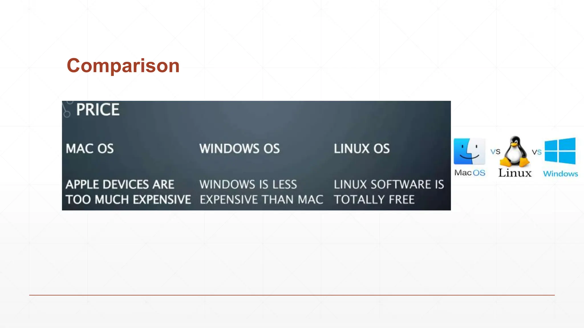 Lecture-02 - Introduction to computer.pptx | Free Download