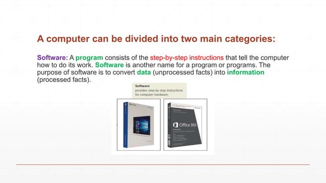 Lecture-02 - Introduction to computer.pptx | Free Download