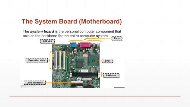 Lecture-02 - Introduction to computer.pptx | Free Download
