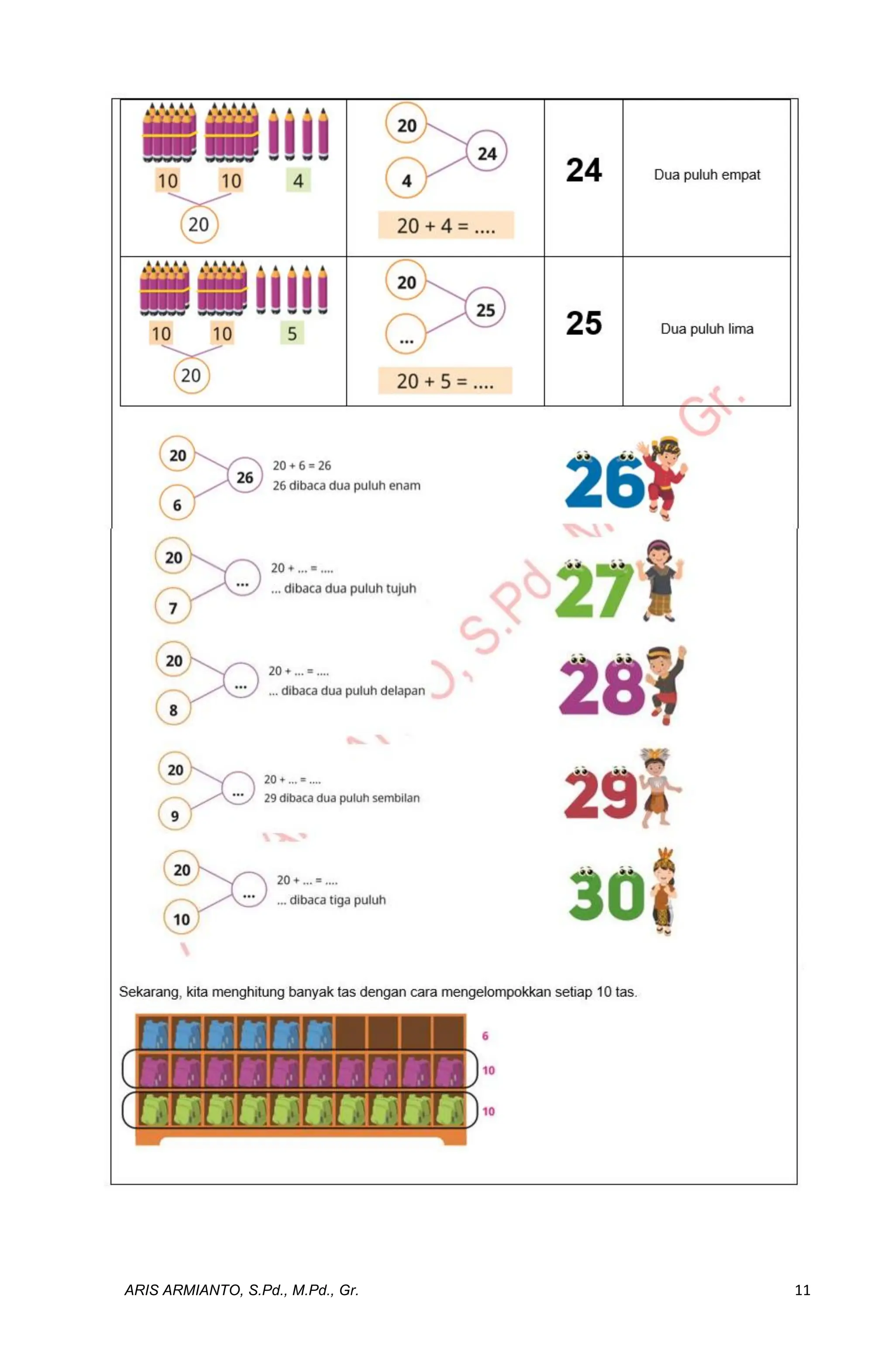 MODUL AJAR MATEMATIKA KELAS 2 KURIKULUM MERDEKA.pdf