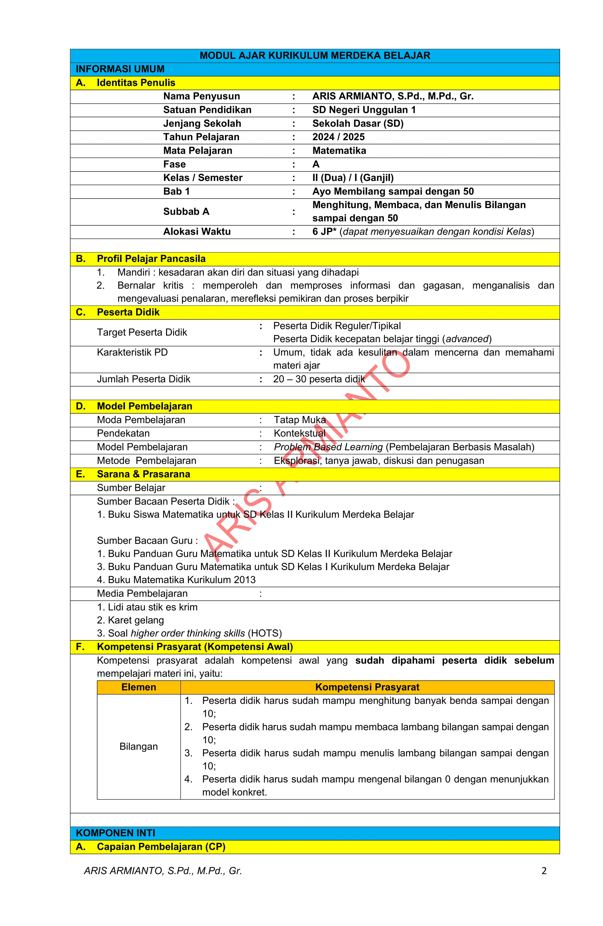 Modul Ajar Matematika Kelas 2 Kurikulum Merdeka Pdf