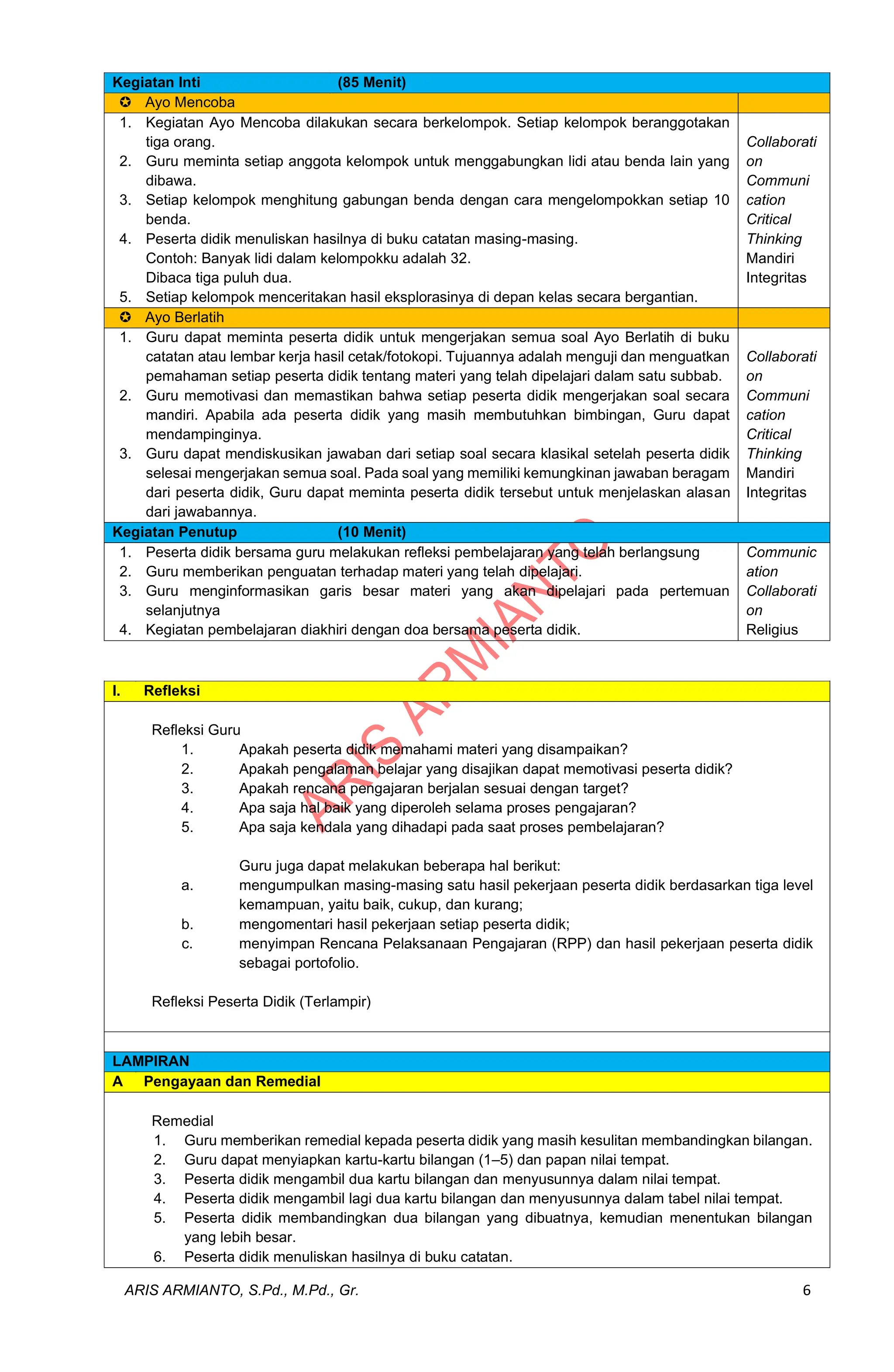 MODUL AJAR MATEMATIKA KELAS 2 KURIKULUM MERDEKA.pdf