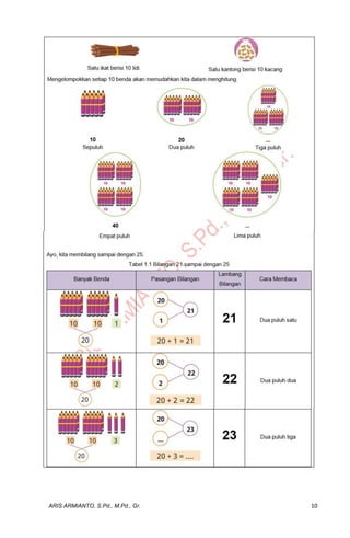 MODUL AJAR MATEMATIKA KELAS 2 KURIKULUM MERDEKA.pdf