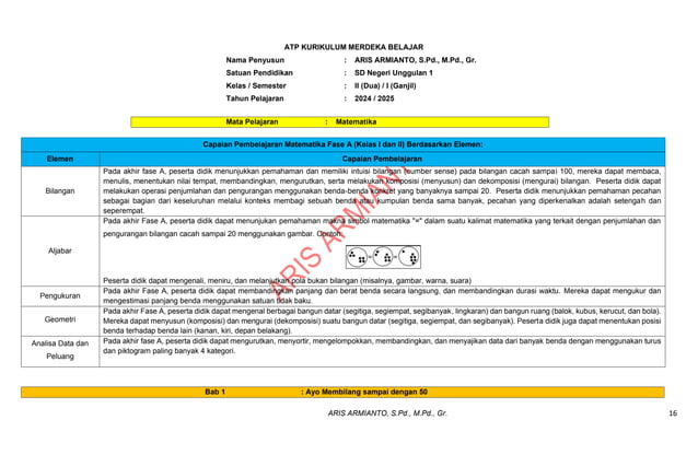 MODUL AJAR MATEMATIKA KELAS 2 KURIKULUM MERDEKA.pdf