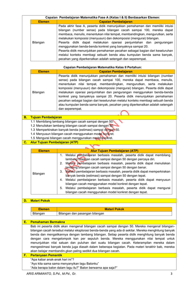 MODUL AJAR MATEMATIKA KELAS 2 KURIKULUM MERDEKA.pdf