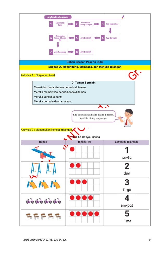 MODUL AJAR MATEMATIKA KELAS 1 KURIKULUM MERDEKA.pdf