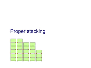Cold room stacking cold chain management | PPT