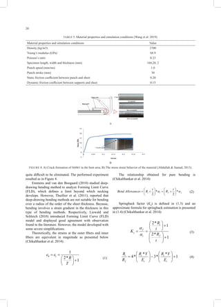 effect of springback in sheet metal bending | PDF | Free Download
