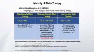 02. dr Ferry-Cardiometabolic - Statin Strategy (FU - TIPD 2020).pptx