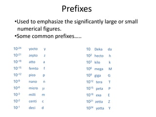Electrical Engineering Circuit Analysisjh | PPTX