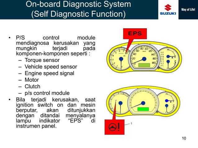 Sistem Kemudi / Elektrical Power Steering ( EPS ) | PPT
