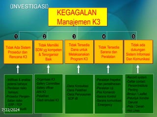 MATERI PELATIHAN UNTUK K3 LISTRIK OK .ppt