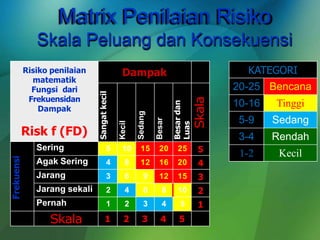 MATERI PELATIHAN UNTUK K3 LISTRIK OK .ppt