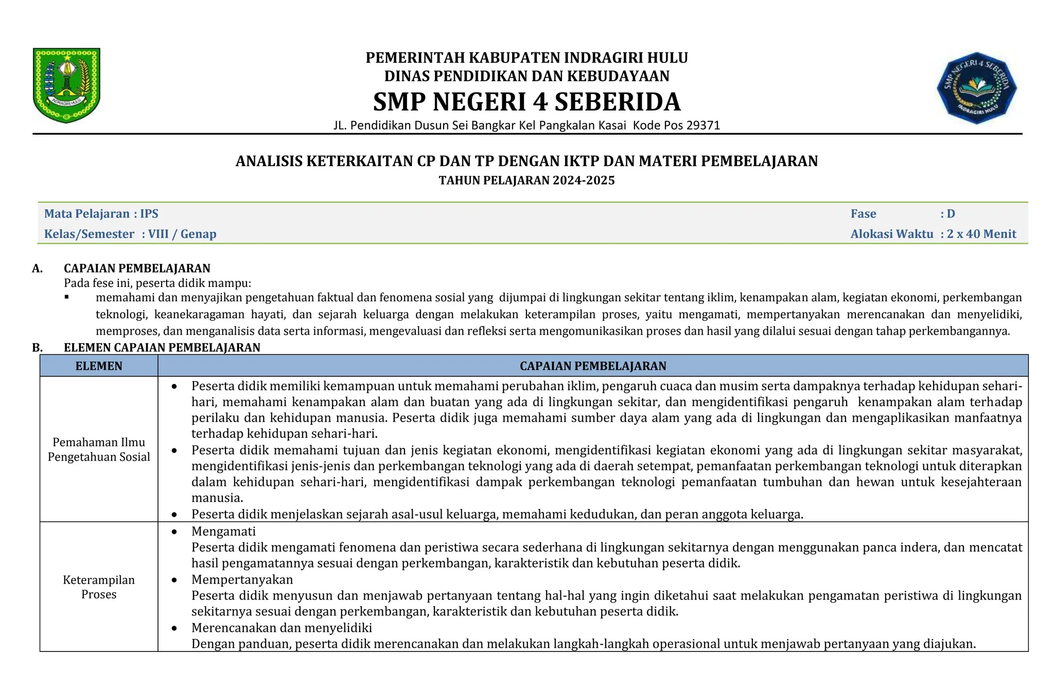 Analisis Keterkaitan CP dan TP Mapel IPS | DOCX